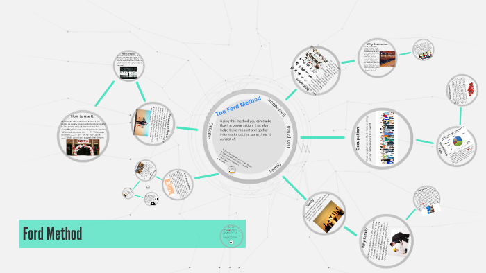Ford Method by kenneth nichols on Prezi