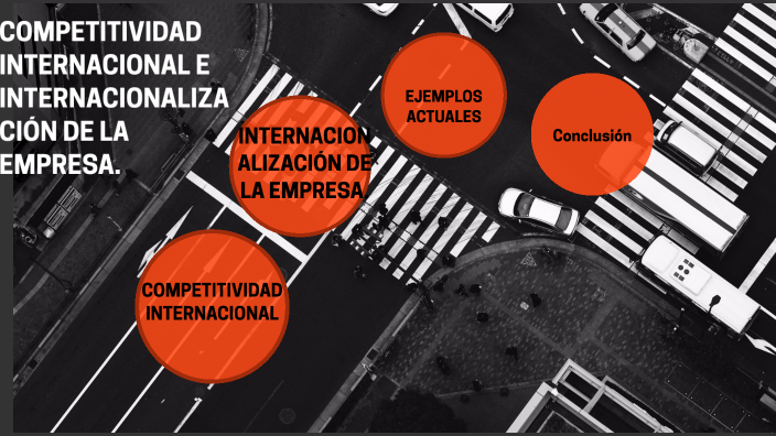 COMPETITIVIDAD INTERNACIONAL E INTERNACIONALIZACIÓN DE LA EMPRESA. by ...