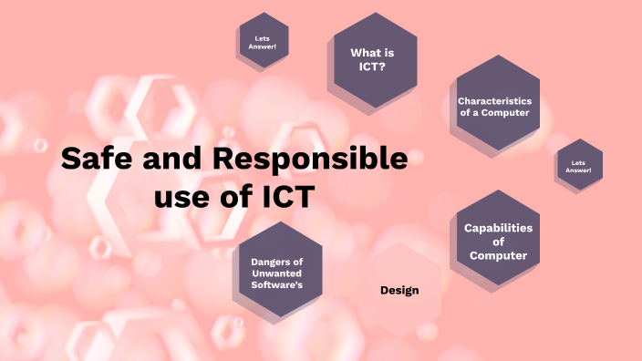 Safe And Responsible Use Of Ict By Jeanette Lapinid On Prezi