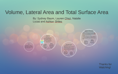 Volume, Lateral Area and Total Surface Area by sydney b