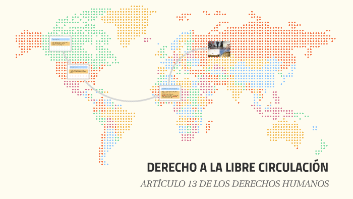 DERECHO A LA LIBRE CIRCULACIÓN by jaime Sanz Romero on Prezi