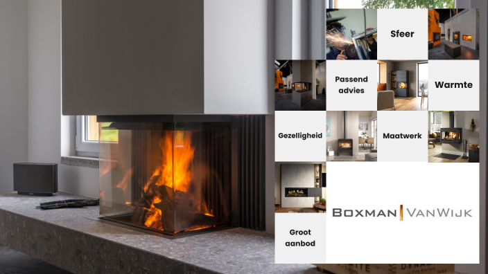 Showroom by Info Boxman van Wijk on Prezi