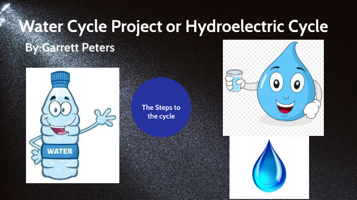 The Water Cycle Project or Hydroelectric Cycle by Garrett Peters on Prezi