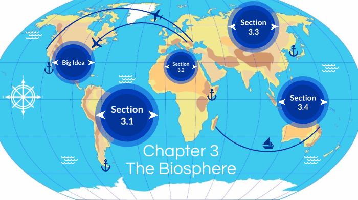 Chapter 3 - The Biosphere by Josh Truax on Prezi
