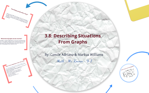 Describing Situations From Graphs by Camile Ramos on Prezi