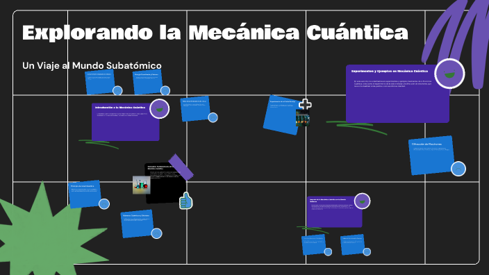 Explorando la Mecánica Cuántica by wilber quintero on Prezi