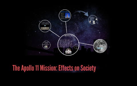 The Apollo 11 Mission: Effects on Society by Arianna Coffman on Prezi