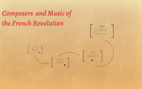 Music of the French Revolution by Brandon Mosley on Prezi