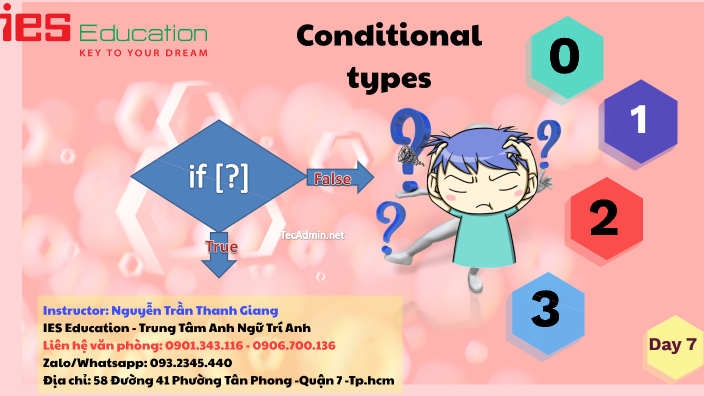 Day 7 If types by Giang Nguyen on Prezi