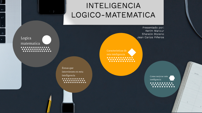 Inteligencia Lógico-matemática by Kerim Manzur on Prezi