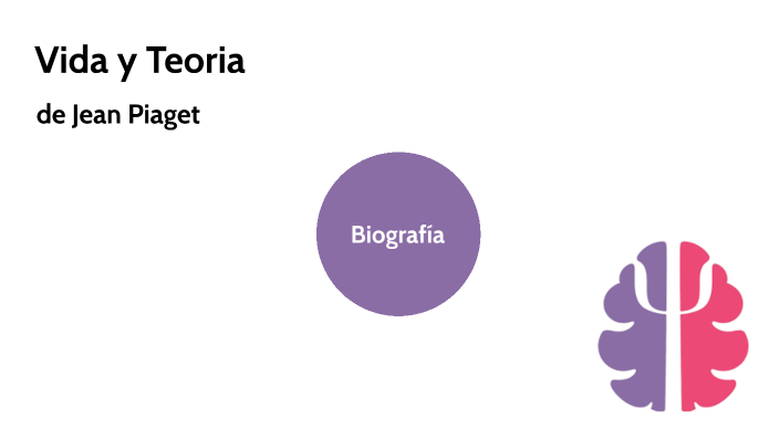 Vida y Teoria by Billy Palacios on Prezi