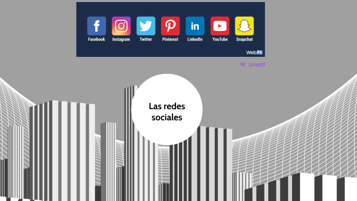 Las Redes Sociales by Class 015 on Prezi