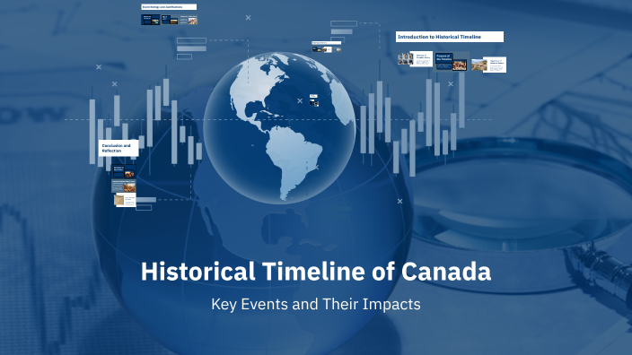 Historical Timeline of Canada by Yoseph Aklilu on Prezi