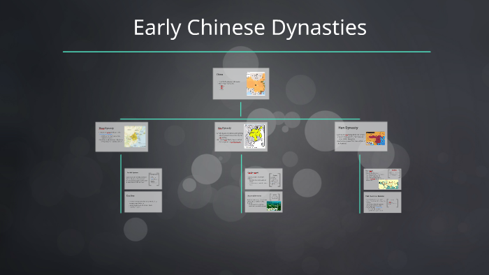 Early Chinese Dynasties by Jessica Monge on Prezi