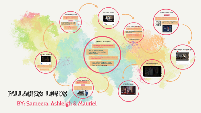 FALLACIES: LOGOS by Sameera Nath on Prezi