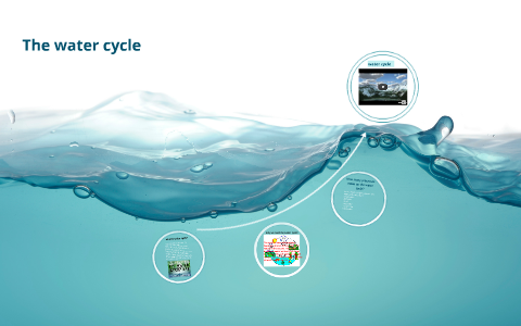 The water cycle or hydrologic is a continuous cycle where ev by p s on ...