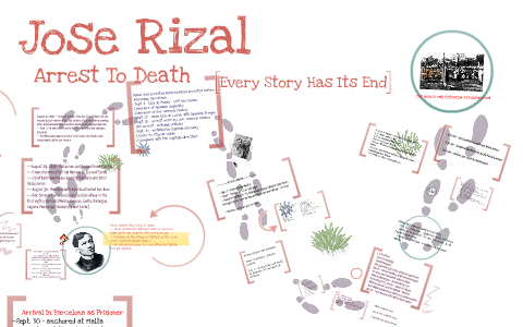 Jose Rizal (Arrest To Death) by Donn Virnigilio Ypil on Prezi