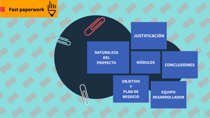 Fast paperwork by laura dayann sanchez vergara on Prezi