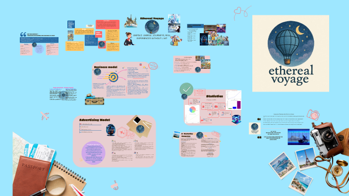 by Angel Gurung on Prezi