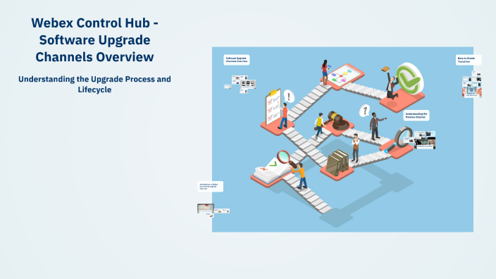 Webex Control Hub - Software Upgrade Channels Overview by Ramin ...
