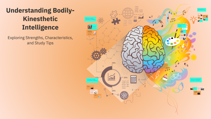 Understanding Bodily-Kinesthetic Intelligence by Ryan Nieto on Prezi