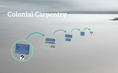 Colonial Carpentry by Hannah Huber on Prezi