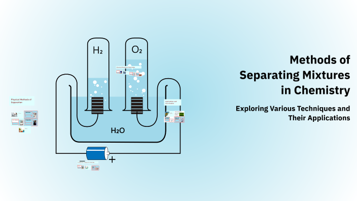 Methods of Separating Mixtures in Chemistry by Magdalena Małczak on Prezi