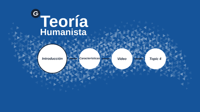 Teoria humanista by Priscilla Quijano Zamora on Prezi