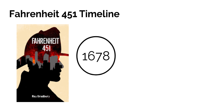 Fahrenheit 451 Timeline by Bethany Jones on Prezi