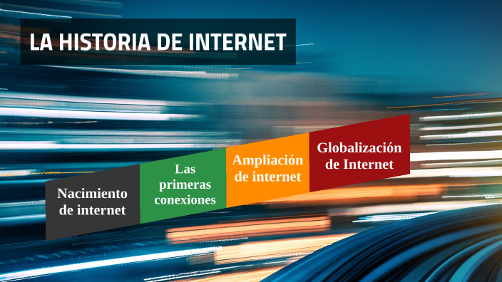 LA HISTORIA DE INTERNET by Adrian Blanco on Prezi