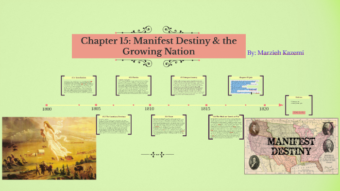 Chapter 15: Manifest Destiny & the Growing Nation by Marzieh K. on Prezi