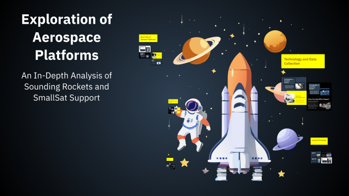 Exploration of Aerospace Platforms by alex on Prezi