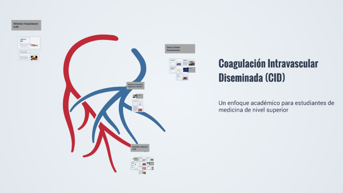 Coagulación Intravascular Diseminada (CID) by Dannae cabrera on Prezi