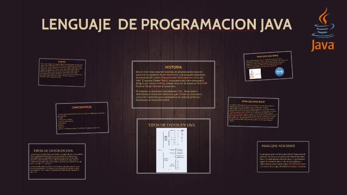 LENGUAJE DE PROGRAMACION JAVA by karen ramirez on Prezi