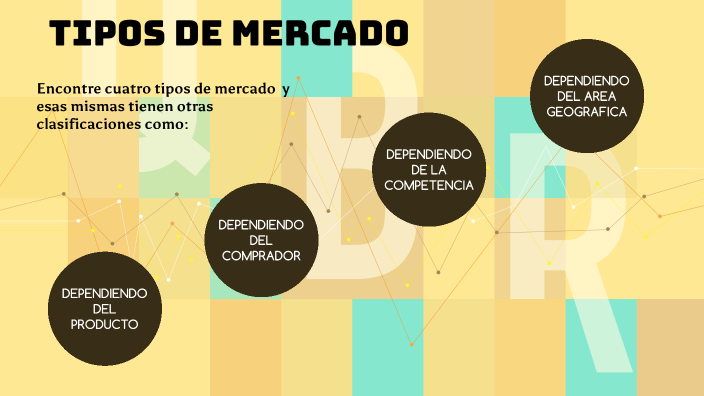 Tipos de Mercado by Ruth Taipe on Prezi