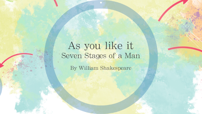 Seven stages of a man by Mizy222 ! on Prezi