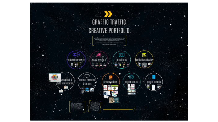 GRAFFIC TRAFFIC PORTF-2024 by Ronelle van Zyl on Prezi