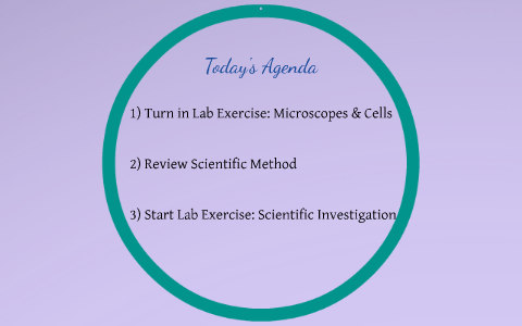 Scientific Method by on Prezi