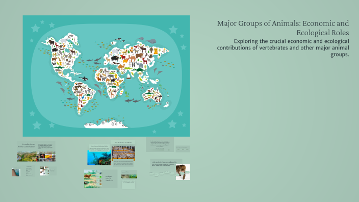 Major Groups of Animals: Economic and Ecological Roles by Rojin Ryanly ...