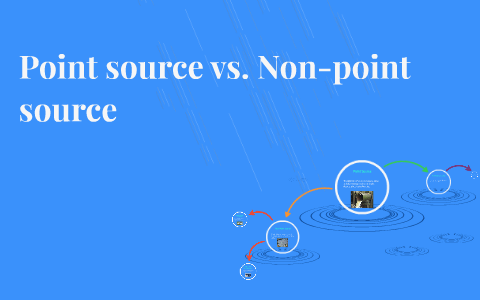 Point source vs. Non-point source by Allie Clark on Prezi