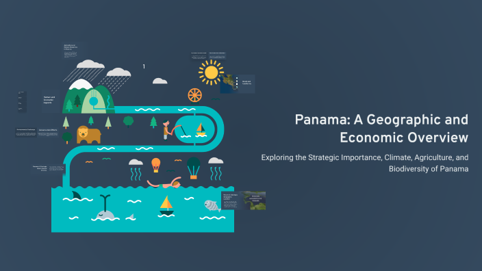 Panama: A Geographic and Economic Overview by Naomi Barquero Peña. on Prezi