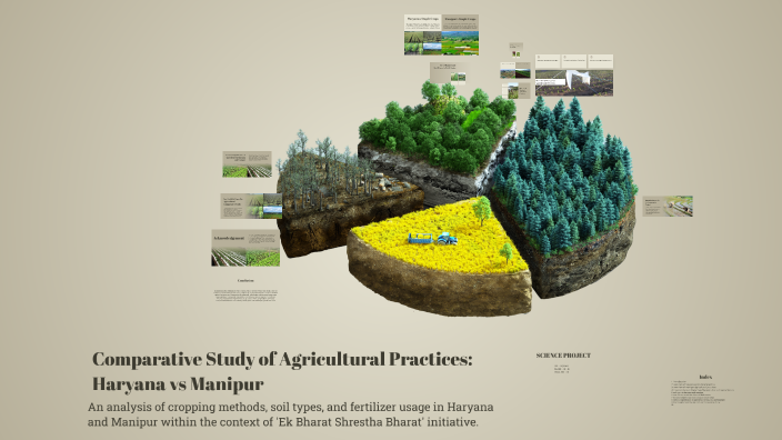 Comparative Study of Agricultural Practices: Haryana vs Manipur by ...