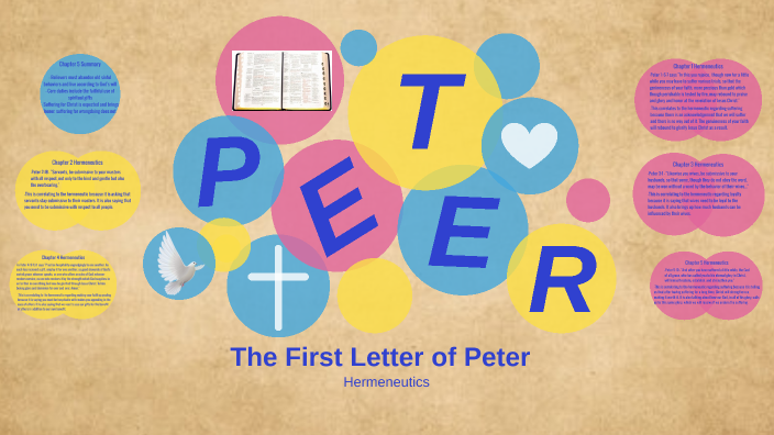 The First Letter of Peter by Eliza Dyson on Prezi