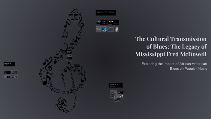 The Cultural Transmission of Blues: The Legacy of Mississippi Fred ...