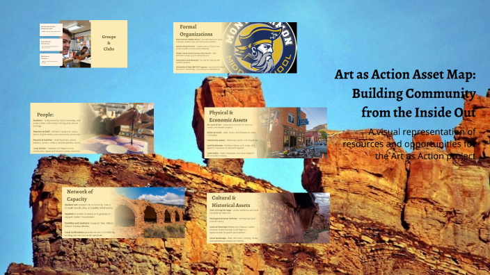 Creating an Asset Map for Community Collaboration by Sarah Feik on Prezi