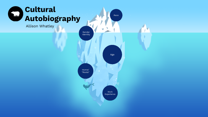 Part 2 Cultural Autobiography by Ally Whatley on Prezi