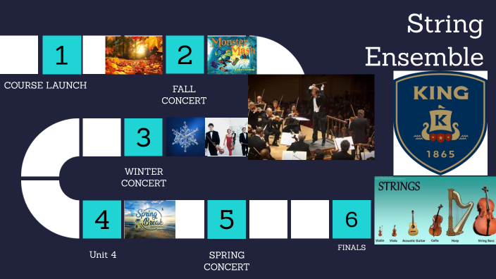 2023-2024 String Ensemble (Orange) by Mr. Benn on Prezi
