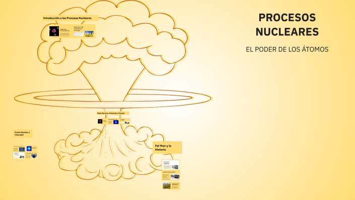 PROCESOS NUCLEARES by cristian chavez on Prezi