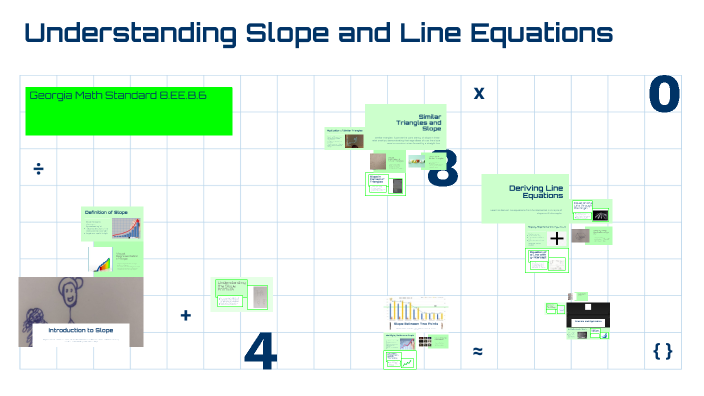 Understanding Slope and Line Equations by Yamonica Robinson on Prezi