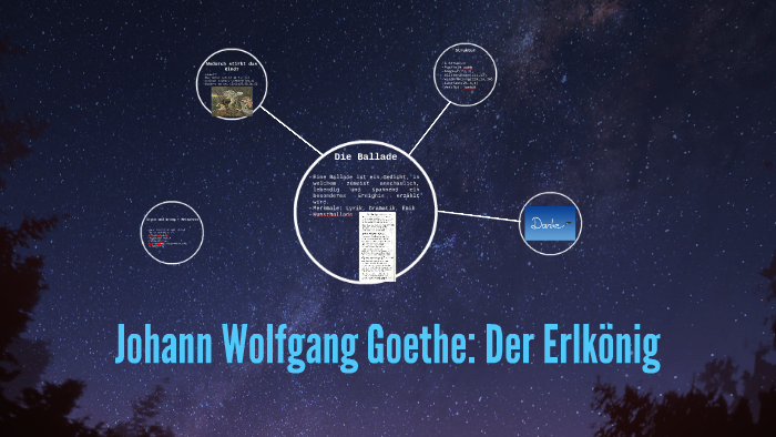 Johann Wolfgang Goethe: Erlkönig by Anita Pintér on Prezi